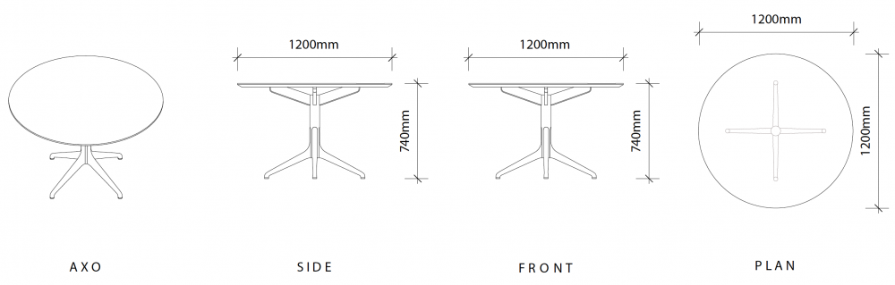 Woodstock Round Table | Meeting tables| Icons of Denmark | 2020
